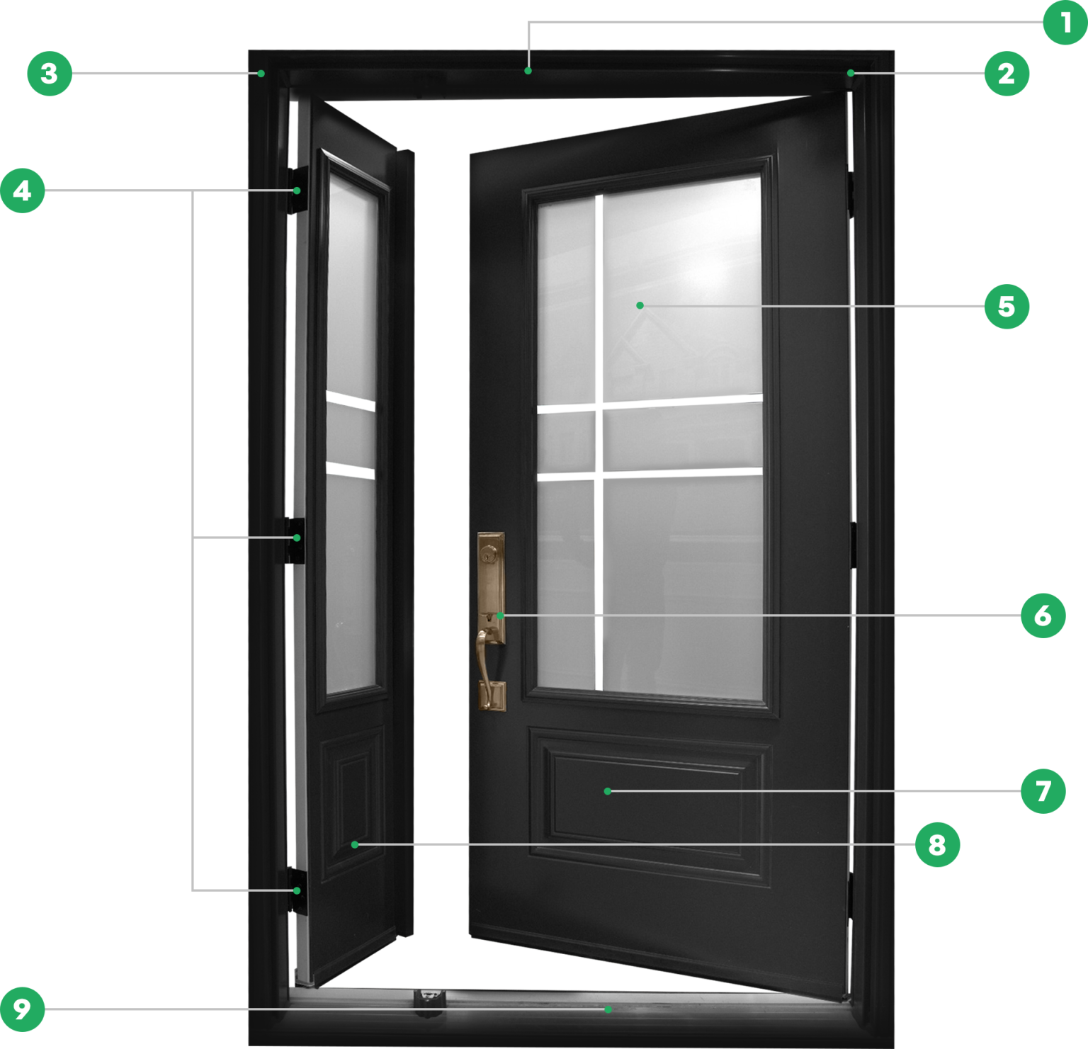 What is Door Jamb? Exterior Doors Installation | Get a Free Quote