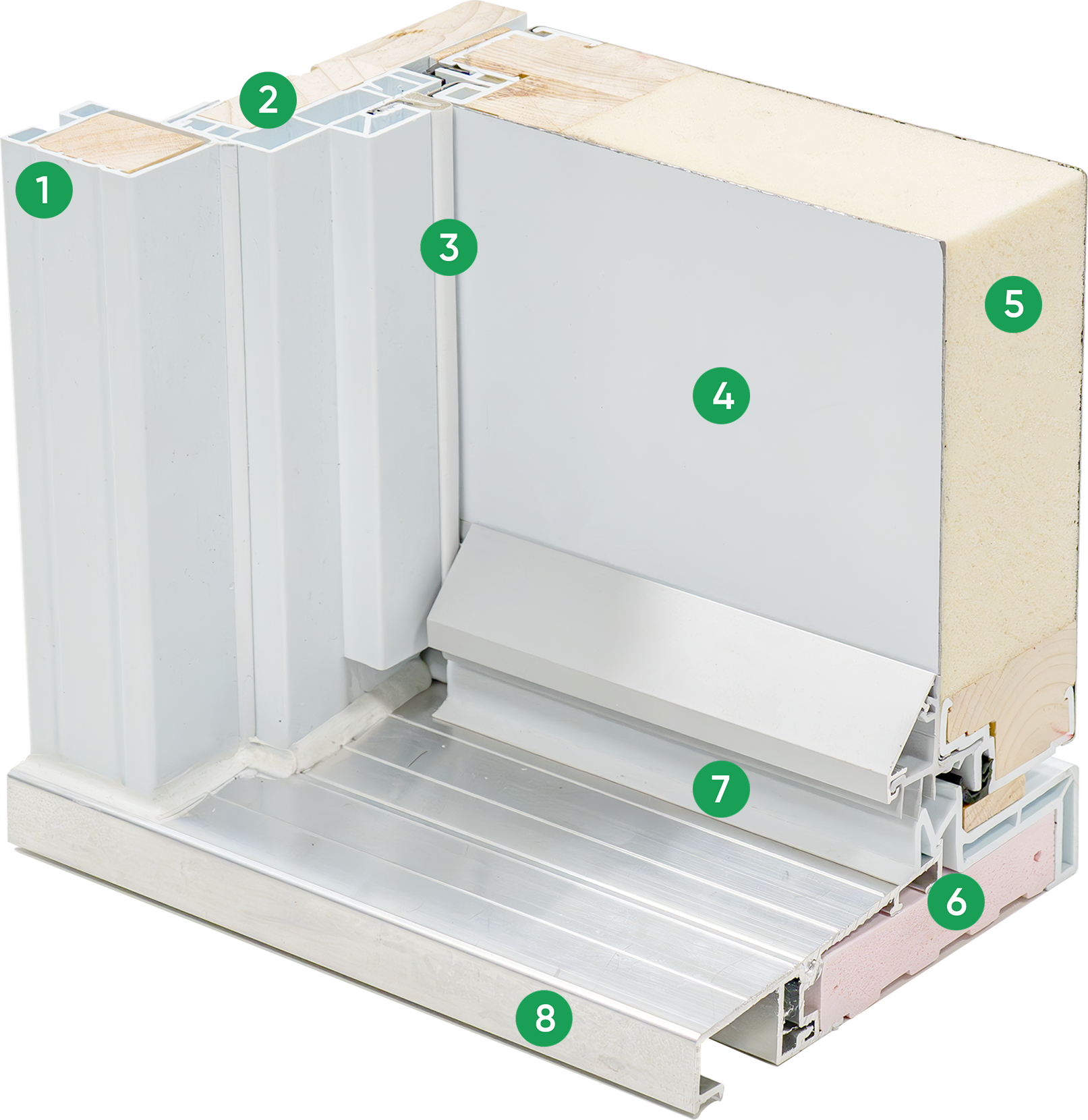 Free Estimates on High-Performance Exterior Doors in Ontario- EcoTech ...
